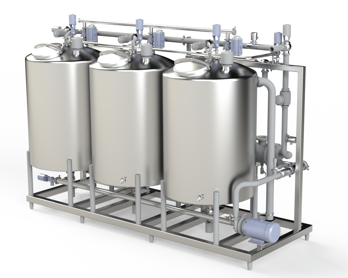 Efficient CIP Skids for Food & Beverage Processing | Loos Machine
