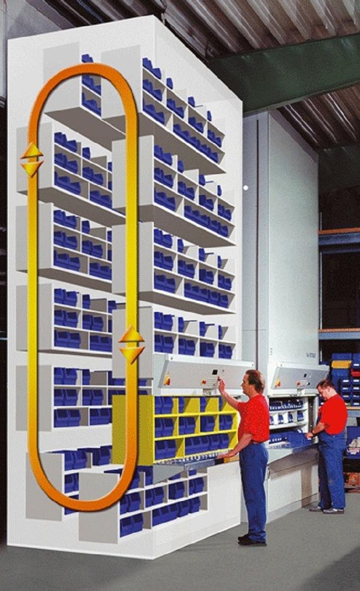 Vertical Lifts/Vertical Carousels